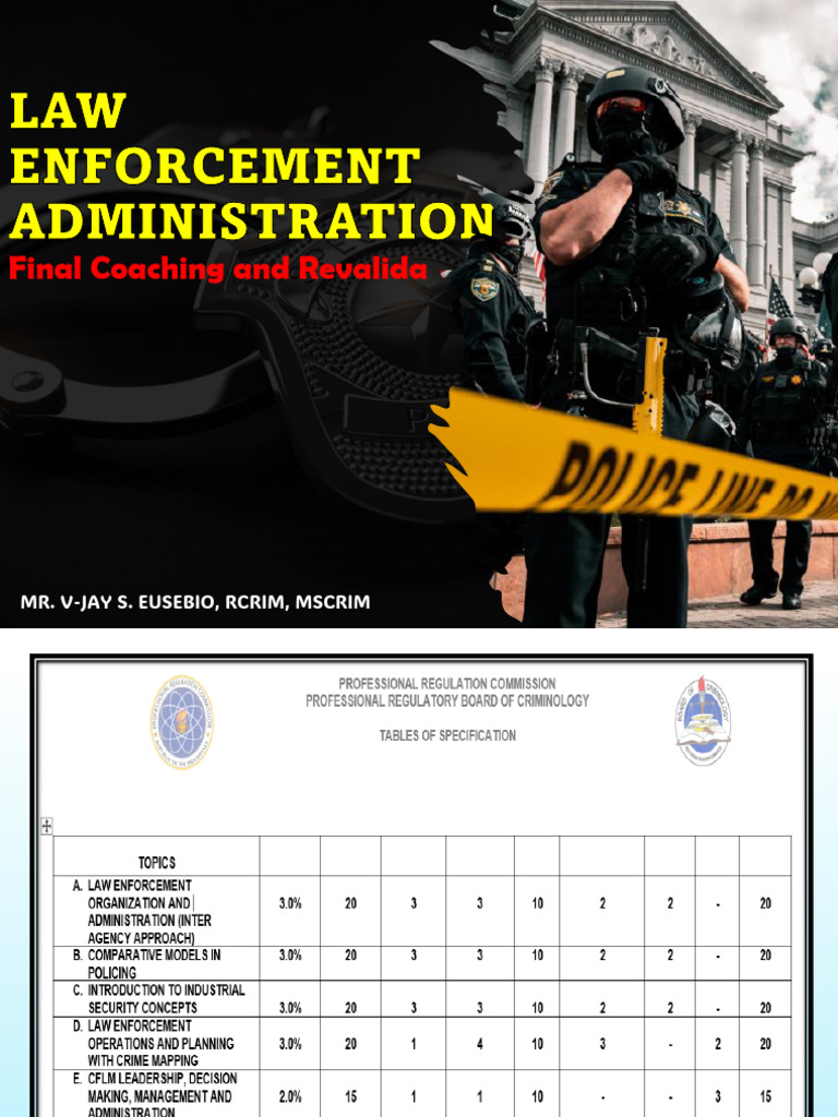 Law Enforcement Administration Final Coaching With Ratio and Revalida | PDF