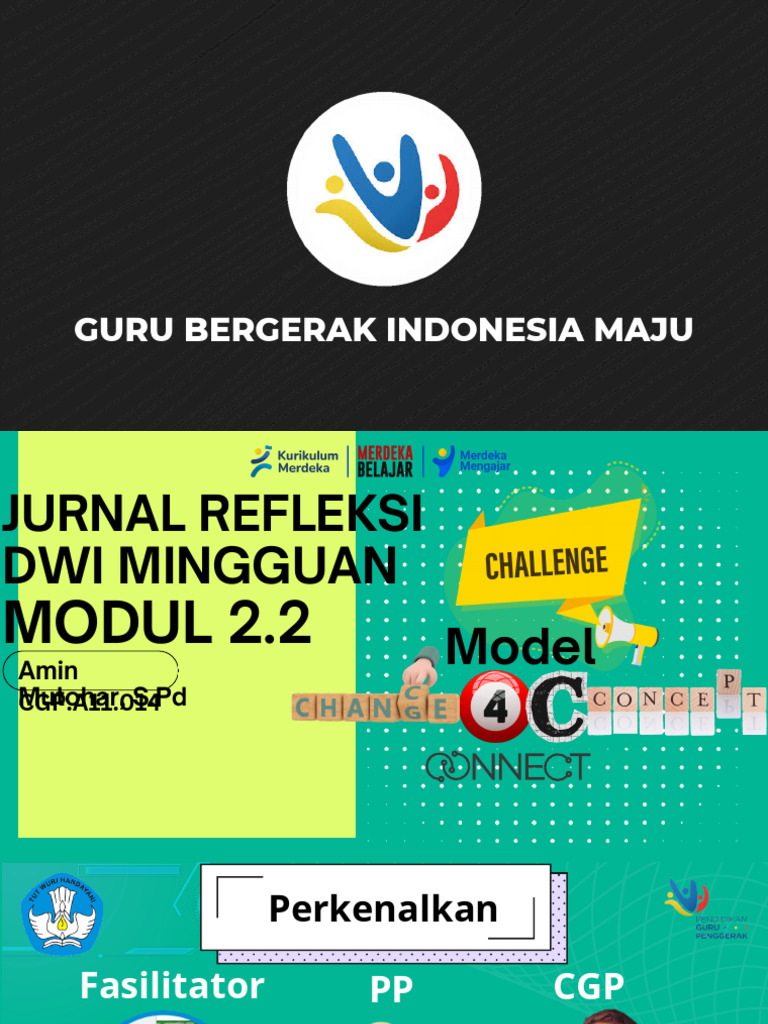 JURNAL DWI MINGGUAN Modul 2.2 Amin Mutohar | PDF