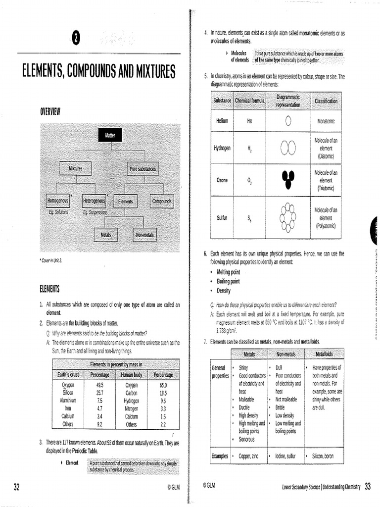 2. Elements, Compounds, and Mixtures | PDF