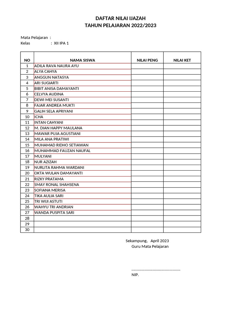DAFTAR NILAI IJAZAH-1 | PDF