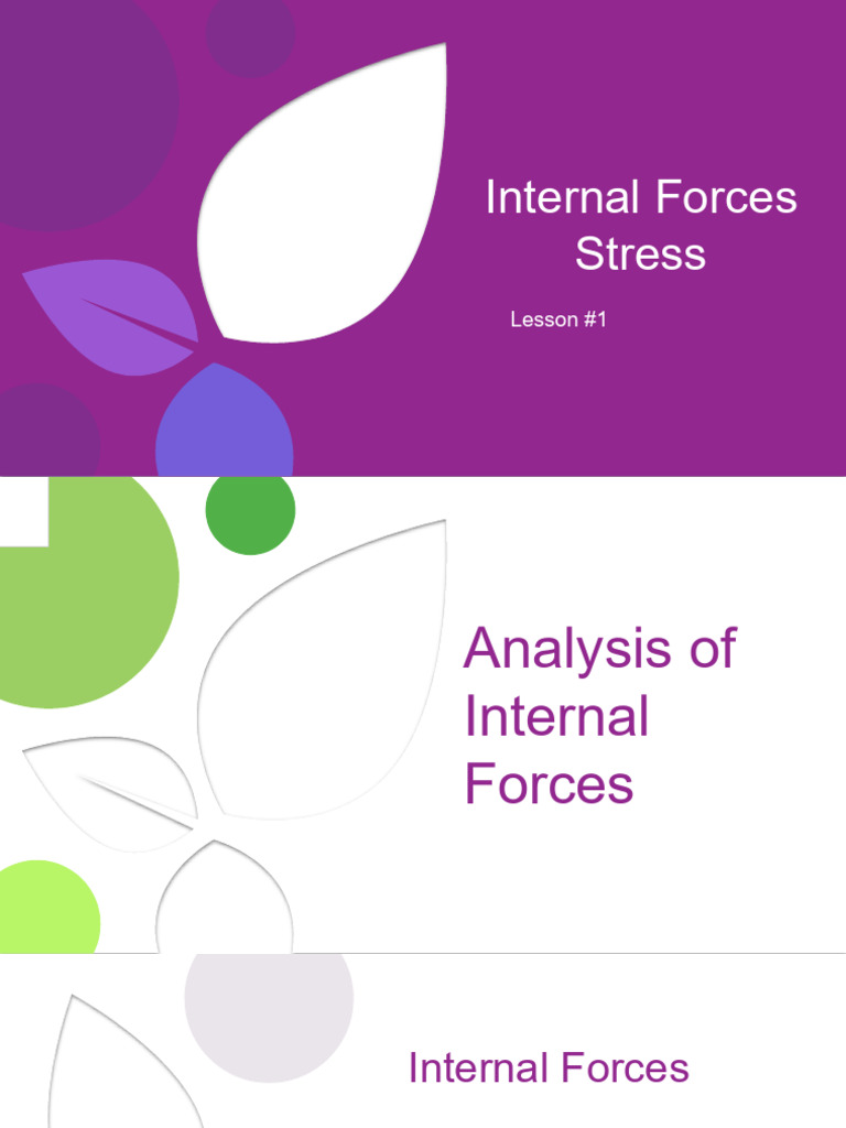 Lec#1, Internal Loadings Stress Updated-Student | PDF