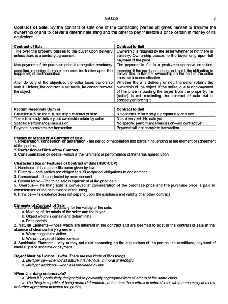 PDF Sales Reviewer Compress | PDF