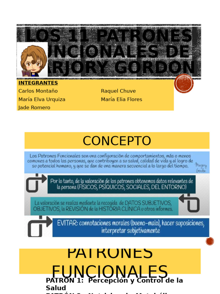 Los 11 Patrones Funcionales de Marjory Gordon | PDF