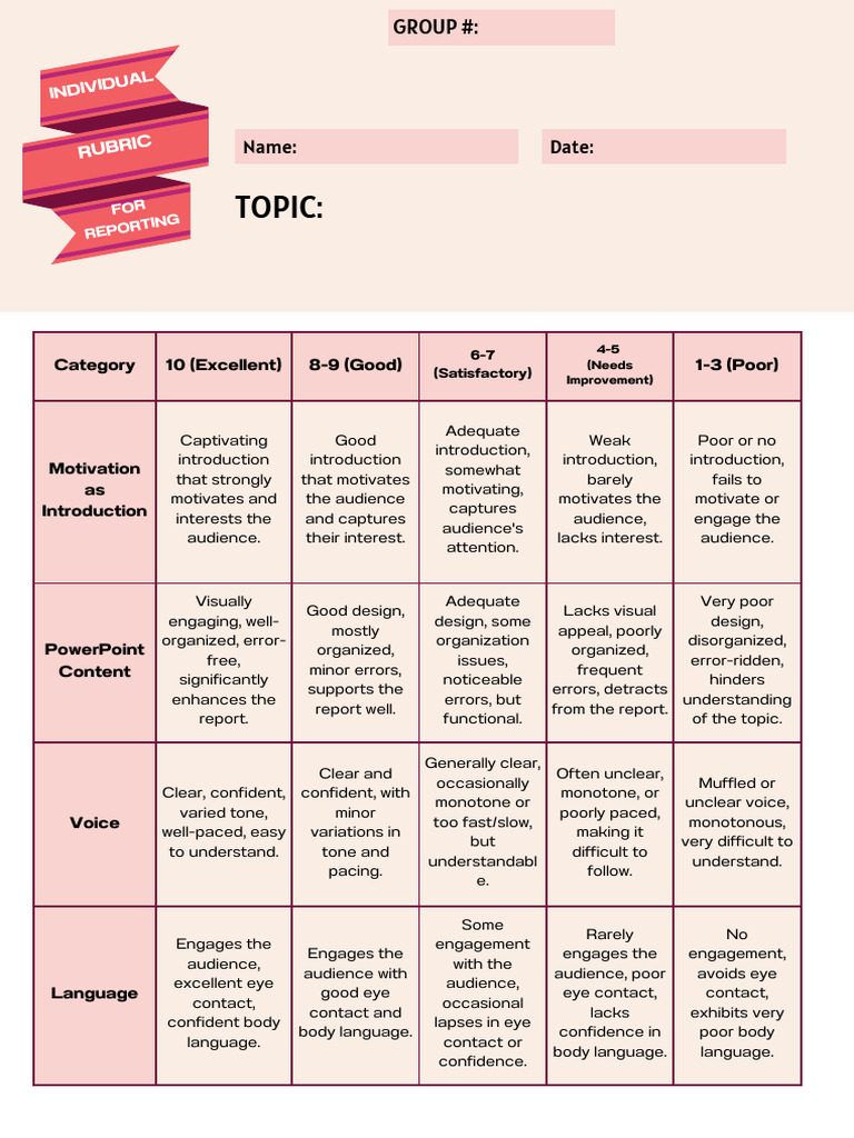 Stem 12A Rubric For Individual Reporting | PDF