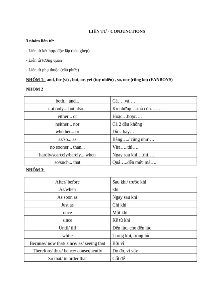 Liên T - LT+BT | PDF