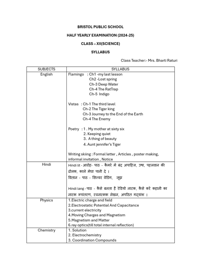 12th (Sci) Half Yearly Syllabus | PDF