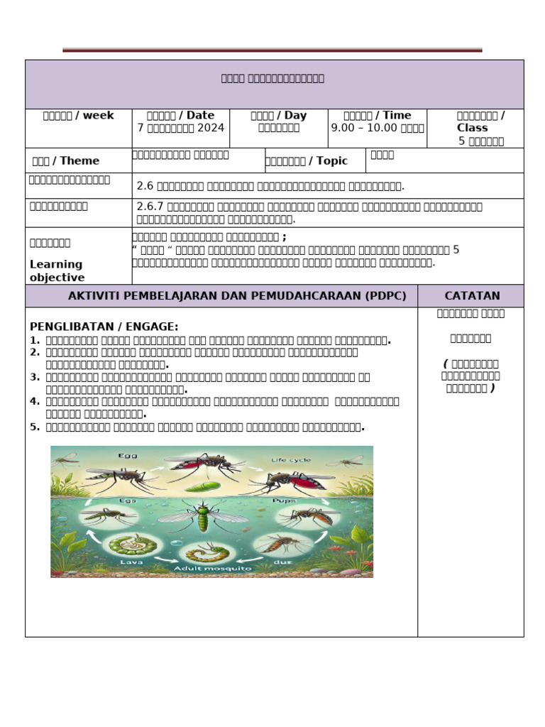 Format RPH Stem | PDF