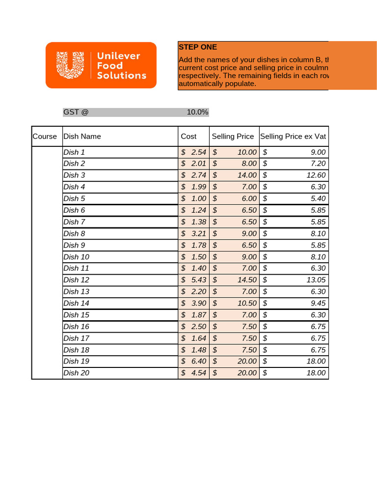 Menu Engineering Excel Template | PDF
