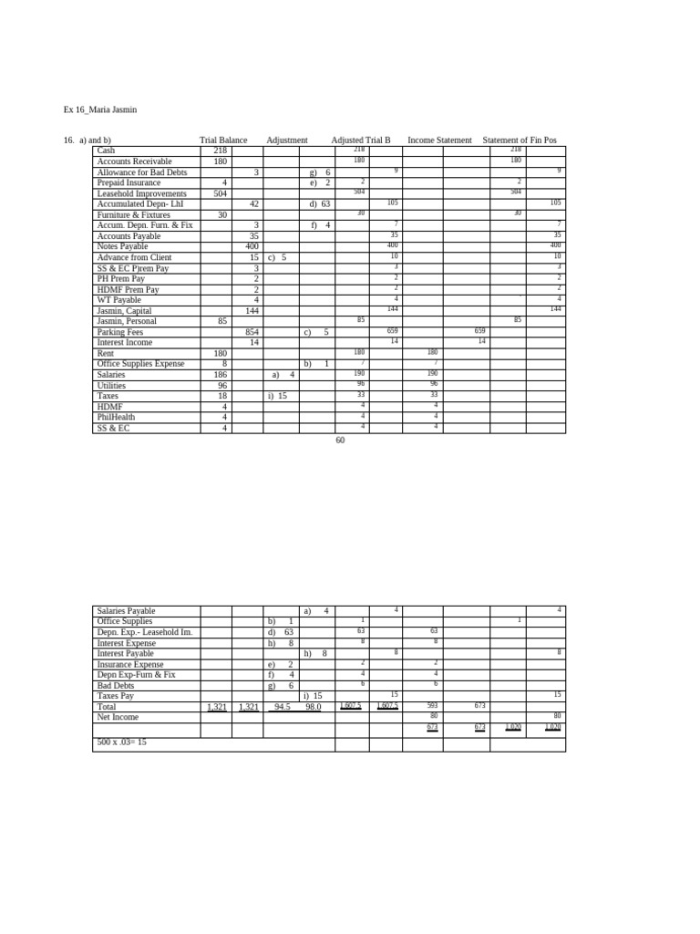 CHPTR 07 Jasmin Bus Sol | PDF