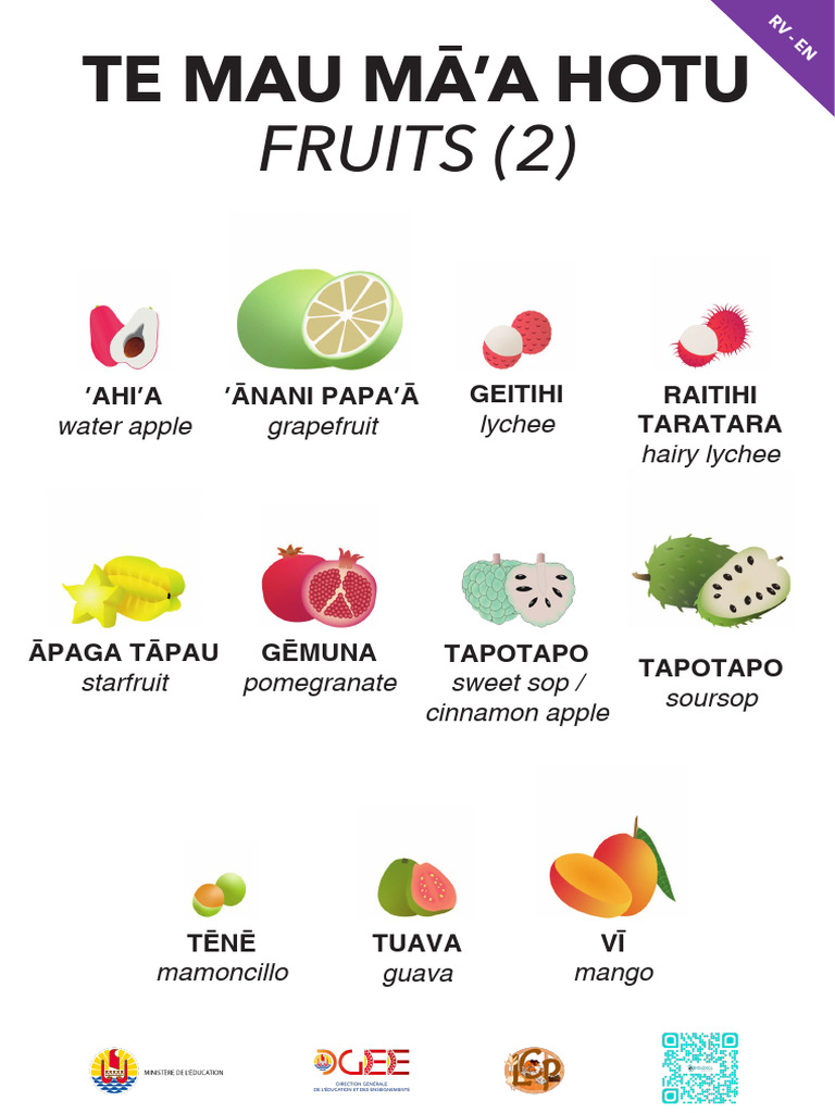 Te Mau Maa Hotu Fruits 2 A4 RV | PDF