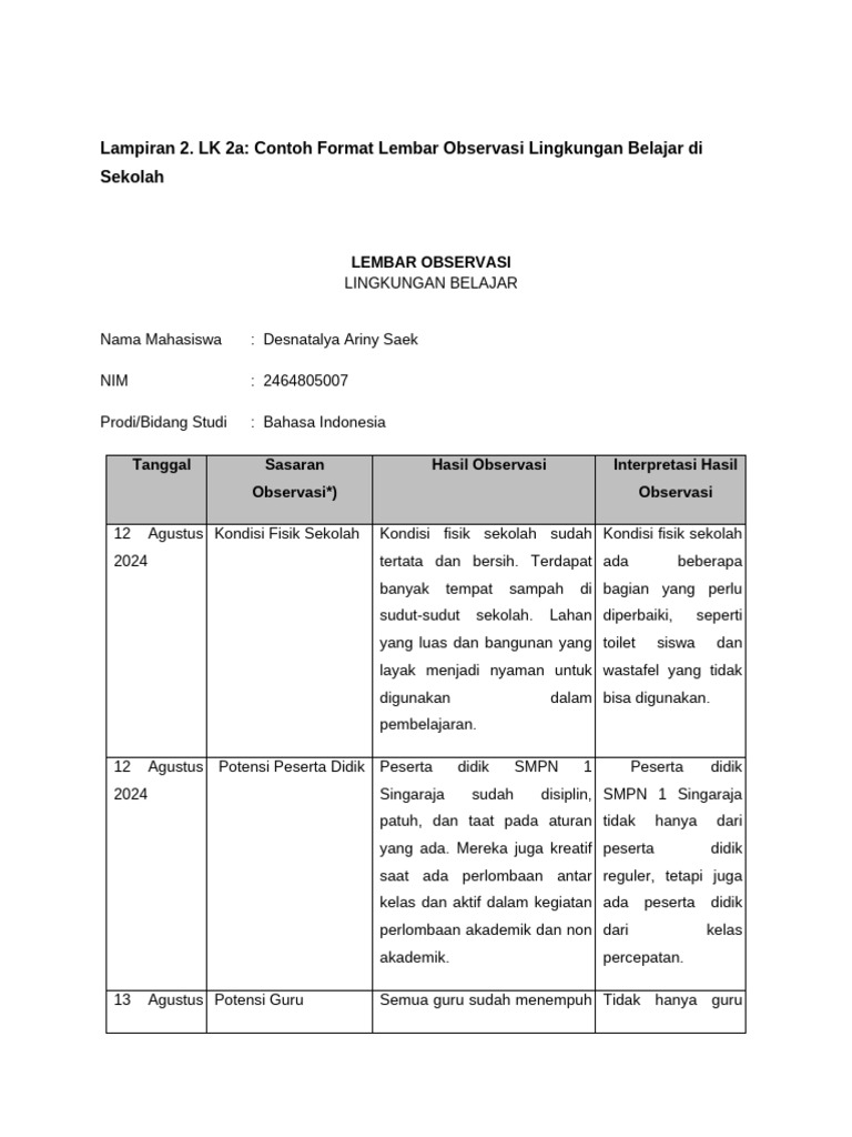 Lampiran 2. LK 2a Contoh Format Lembar Observasi Lingkungan Belajar di ...