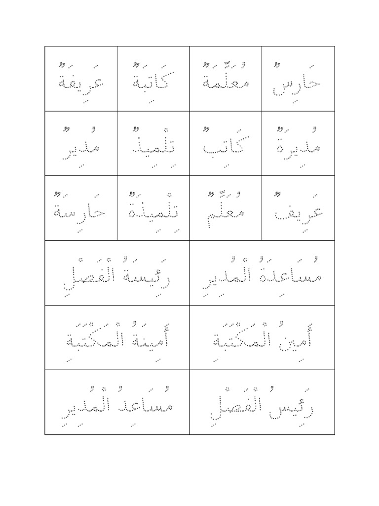 Tahun 4 Tajuk 3 | PDF