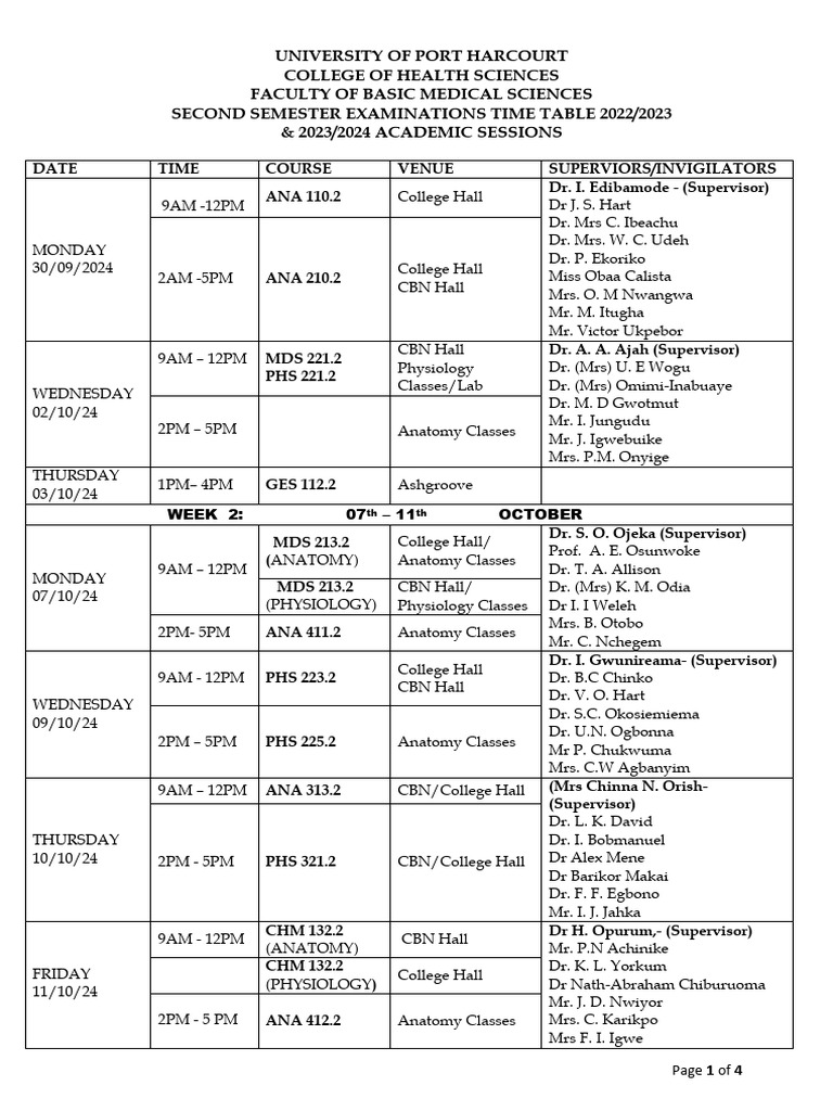 Faculty of Basic Medical Sciences Second Semester Timetable 2024 | PDF