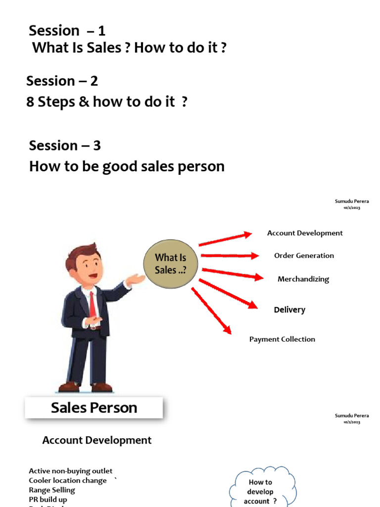 Traning Ppt 2024 -PDF | PDF