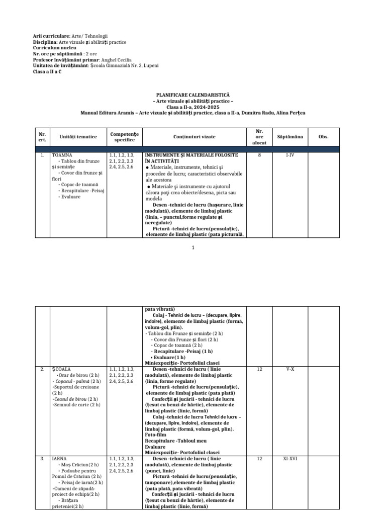 Avap Planificare Calend. Clasa 2 Ed. Aramis | PDF