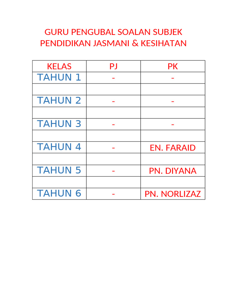 Guru Pengubal Soalan Subjek Pendidikan Jasmani | PDF