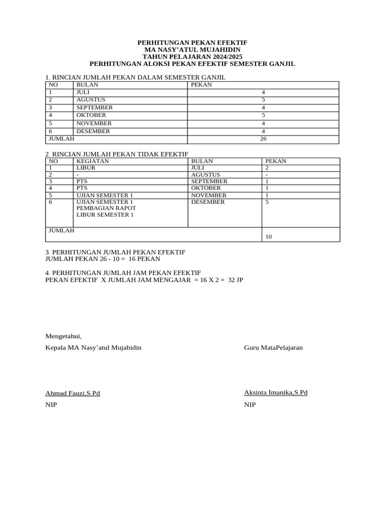 Rpe Prota Promes | PDF