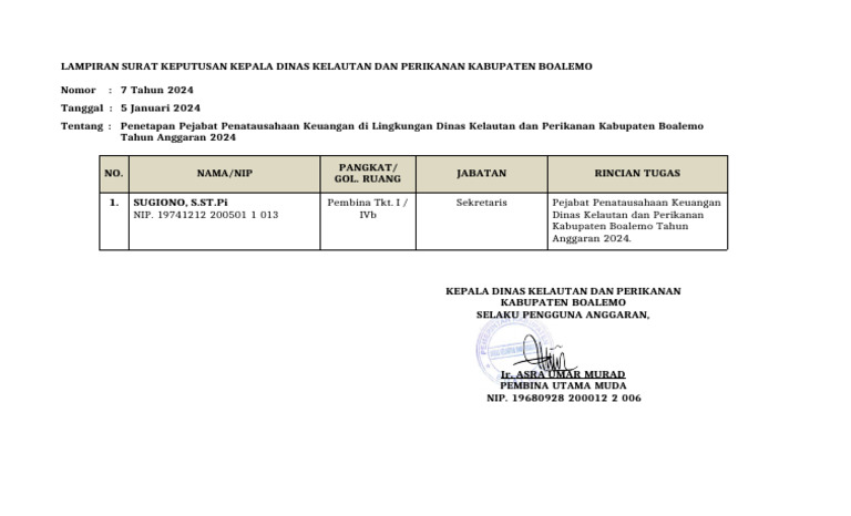 Contoh SK PPTK & PPK | PDF