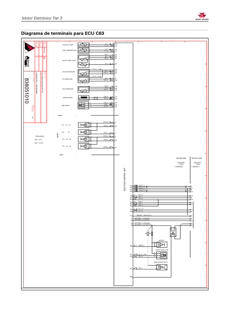 Diagrama ECU C63 | PDF
