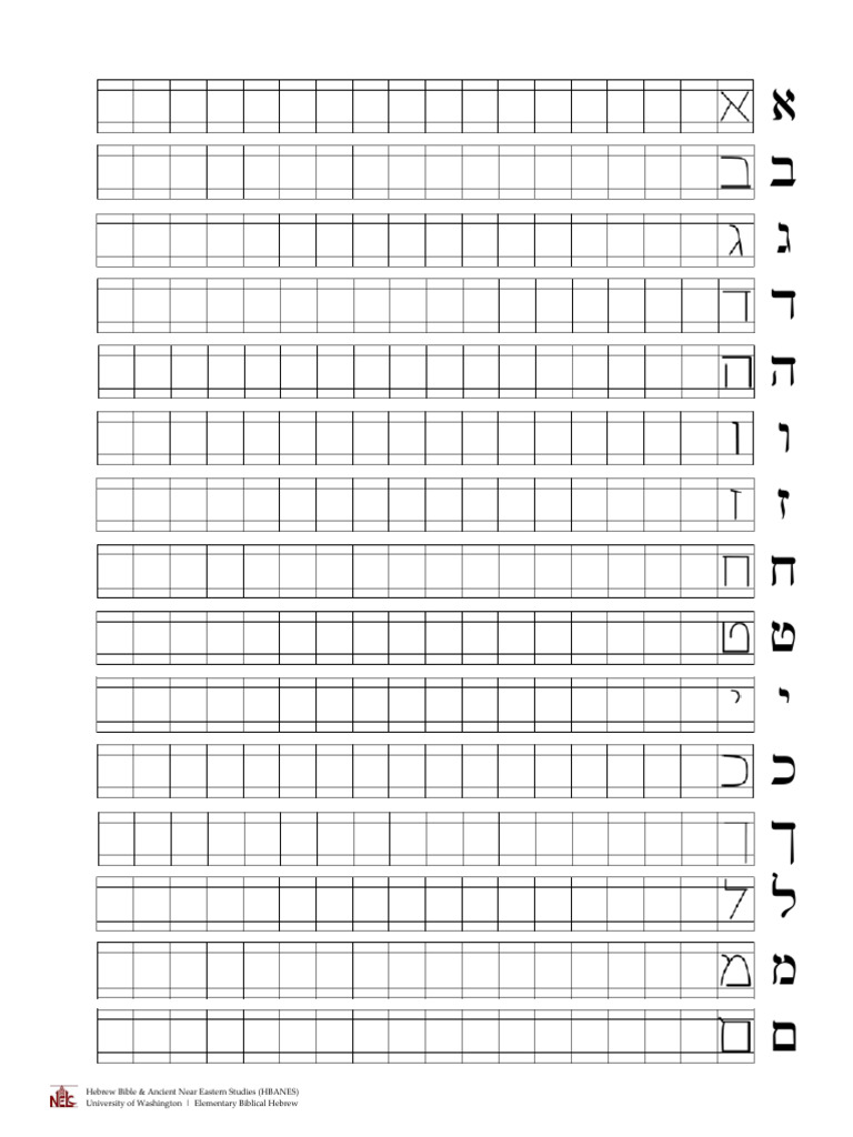 Alphabet Exercies and Vowels-1-2 | PDF | Collation | Graphemes