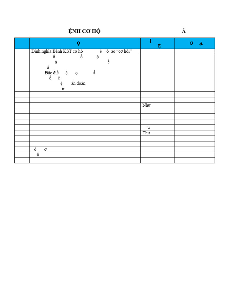 Nhom 1 - Tom Tat Noi Dung Va Phan Cong Cong Viec Ve KTXN KST - Suon 2 - 19.02.2024 | PDF