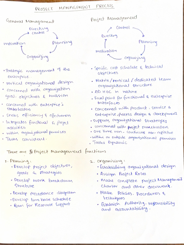 PM Notes | PDF