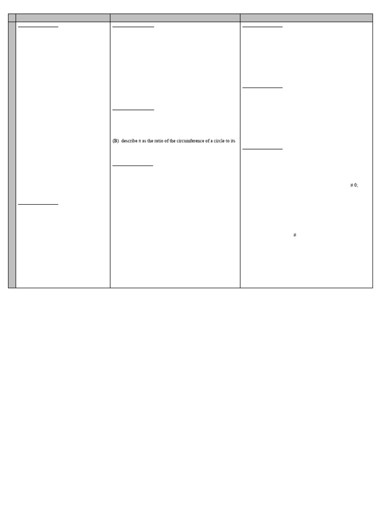 New Proportionality TEKS Vertical Alignment Chart 7-8 | PDF