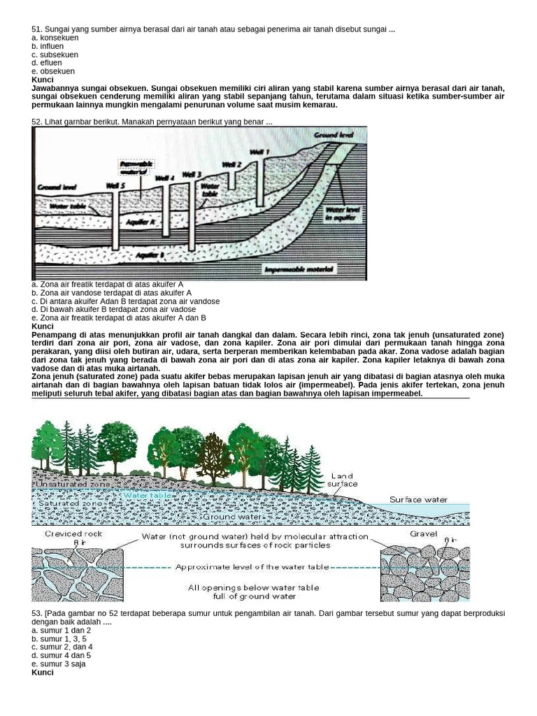 OSK Kebumian 2023 | PDF