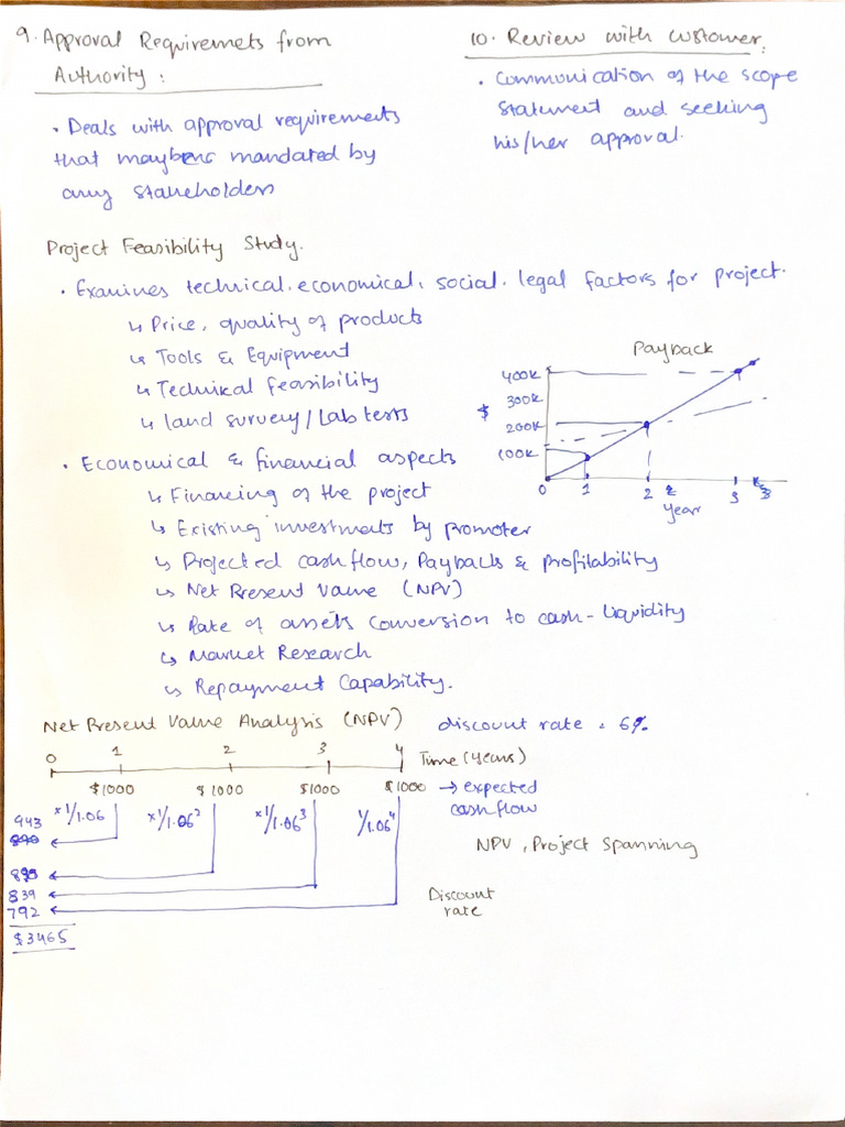 PM Notes | PDF