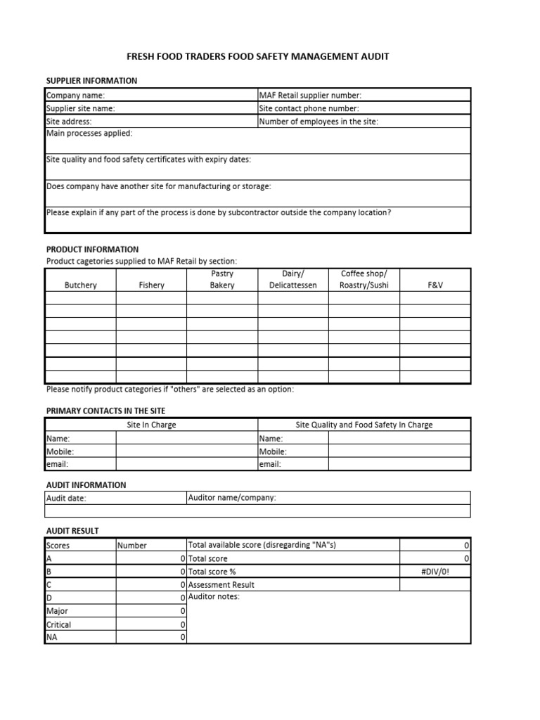Trader Checklist | PDF