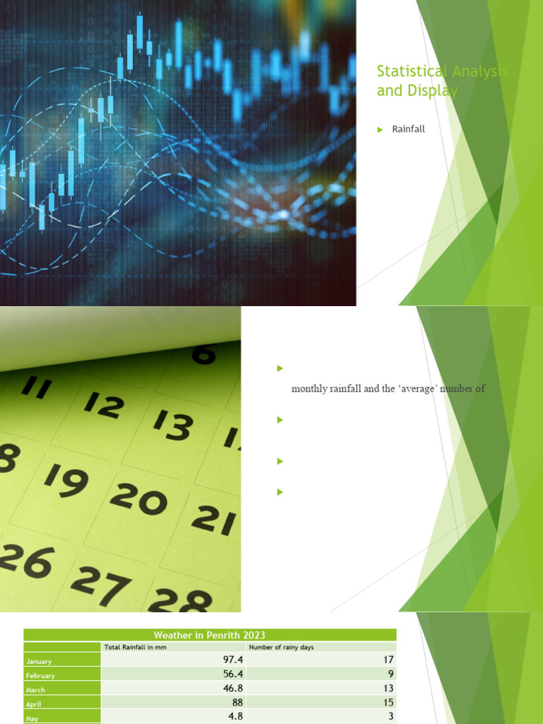 Sample Numeracy Task Rainfall | PDF