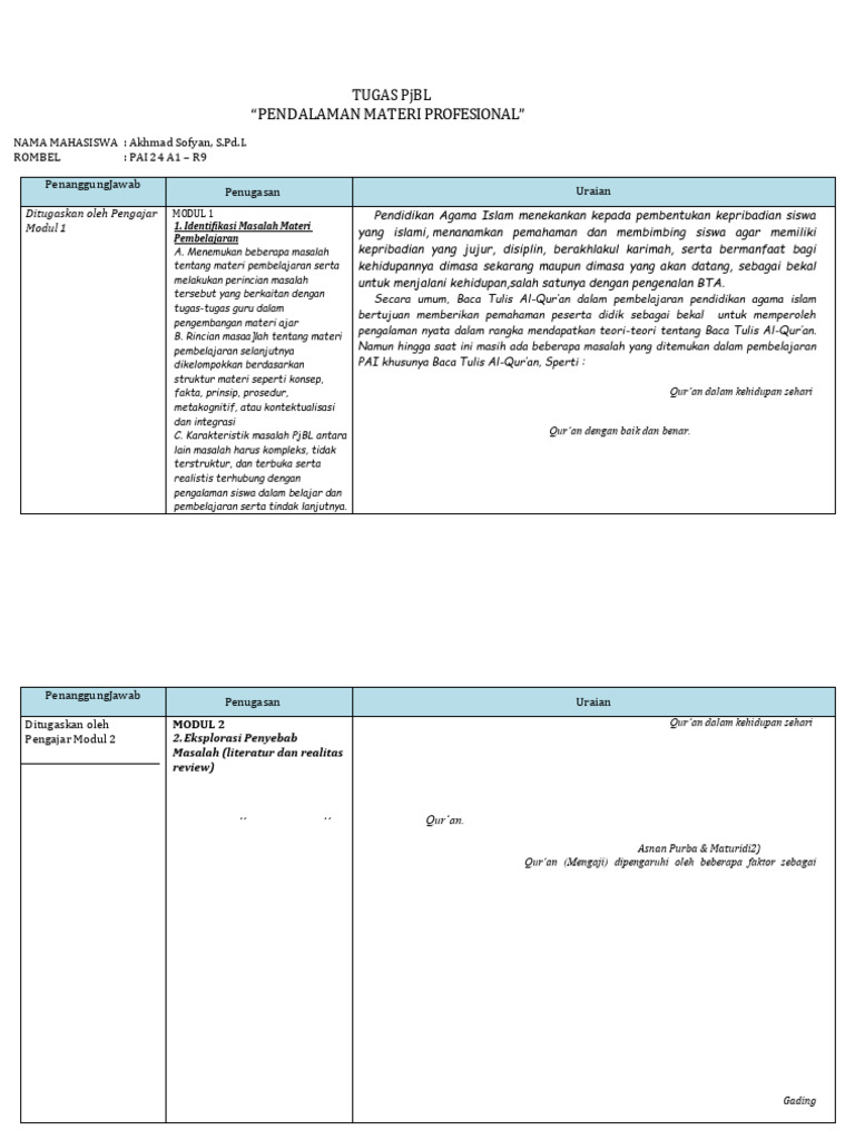 Format Tugas PJBL - Langkah 1,2 Dan 3 | PDF