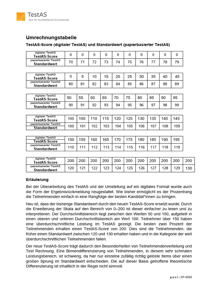 Umrechnungstabelle-TestAS-Score-de | PDF
