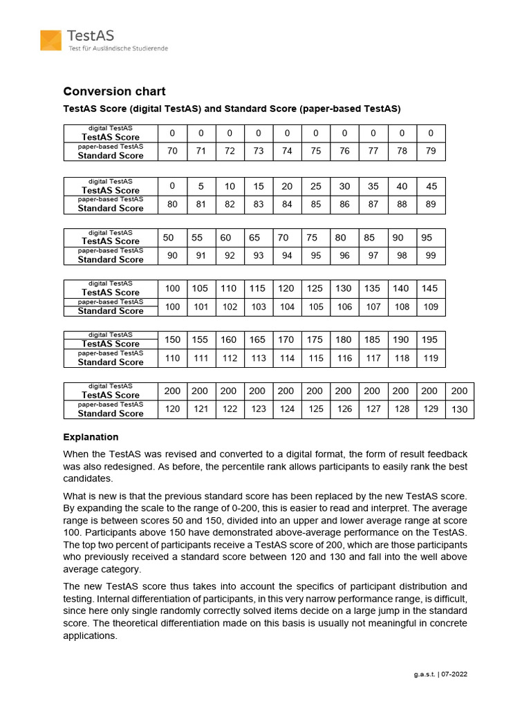 Umrechnungstabelle TestAS Score Eng | PDF
