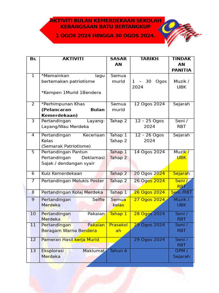 Aktvt Bulan Merdeka | PDF