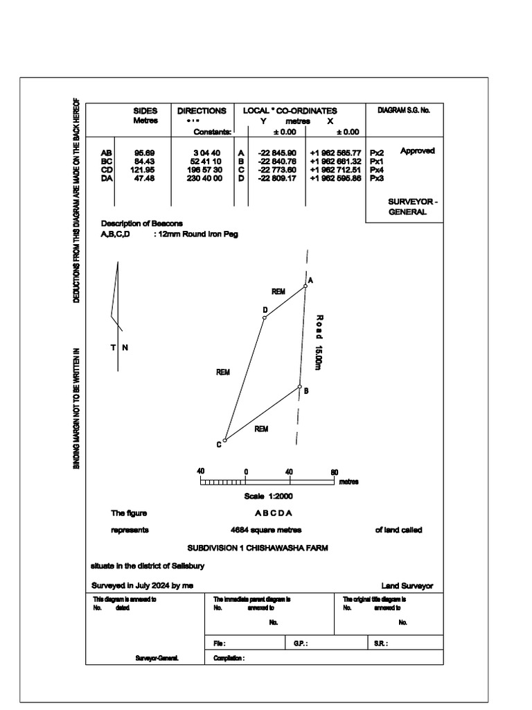 Diag1 Model2 | PDF
