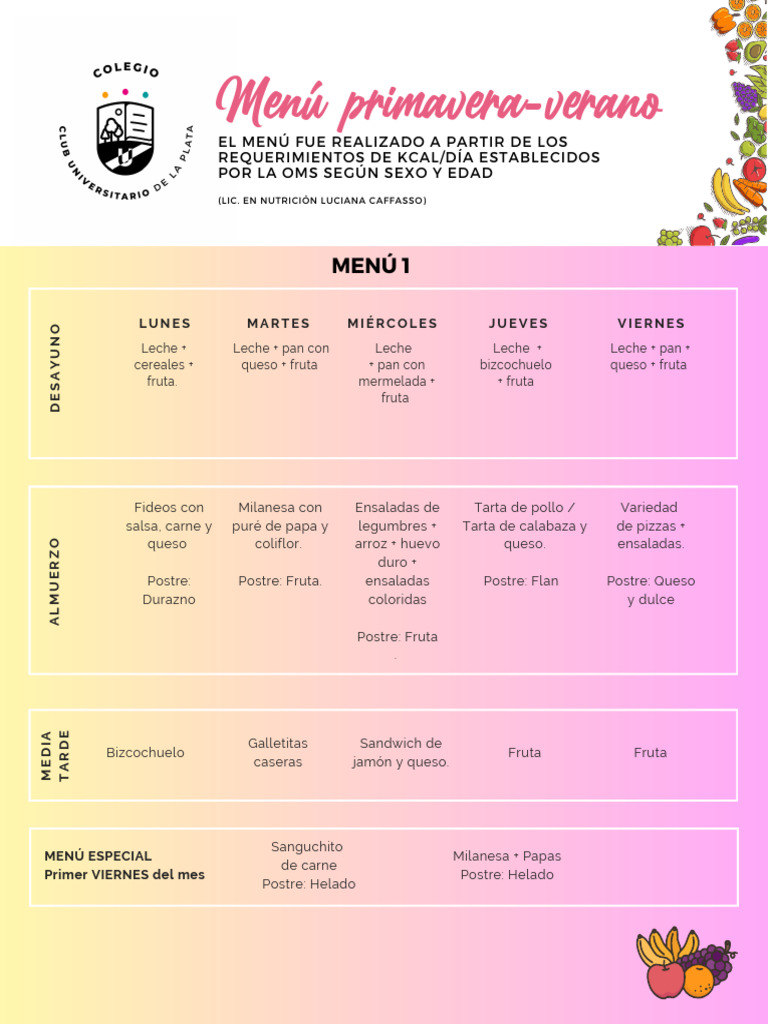 Menú Primavera - Verano 2024final | PDF | Postres | Cocina de las Americas