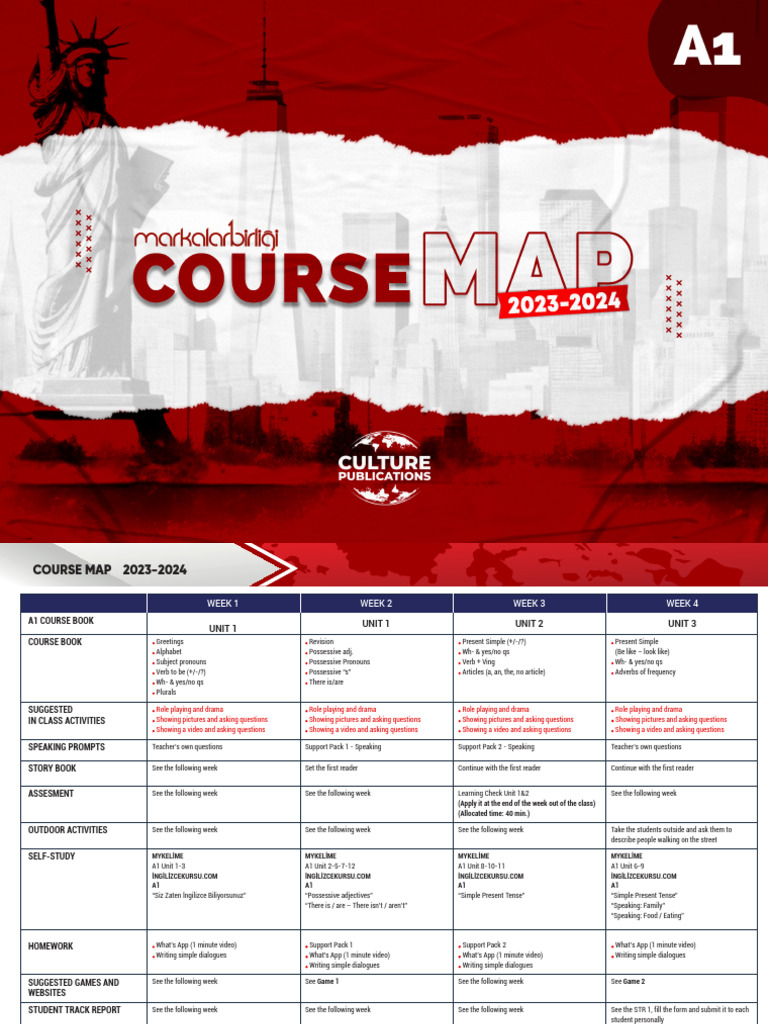 A1 Course Map | PDF