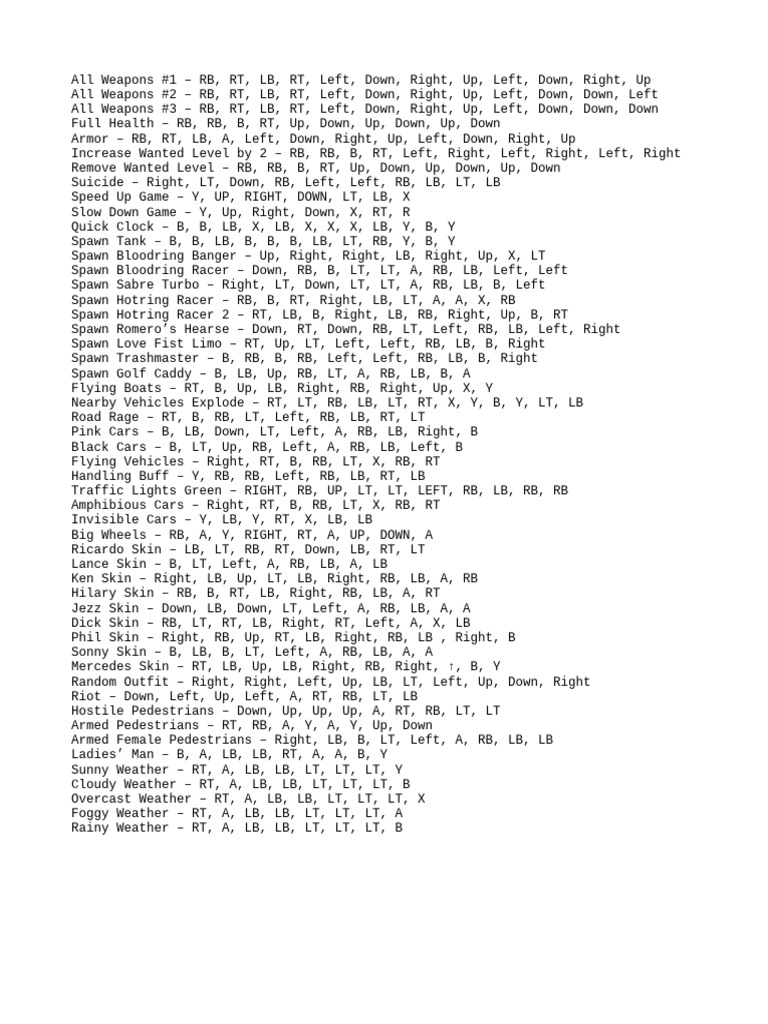 GTA Vice City Cheat Codes For Xbox Series XS Xbox One Xbox 360 | PDF ...