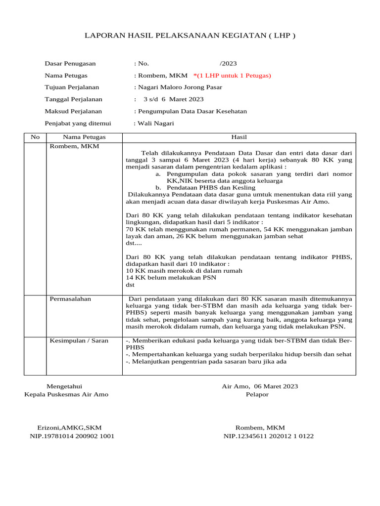 CONTOH LHP DATA DASAR NEW_090737 | PDF