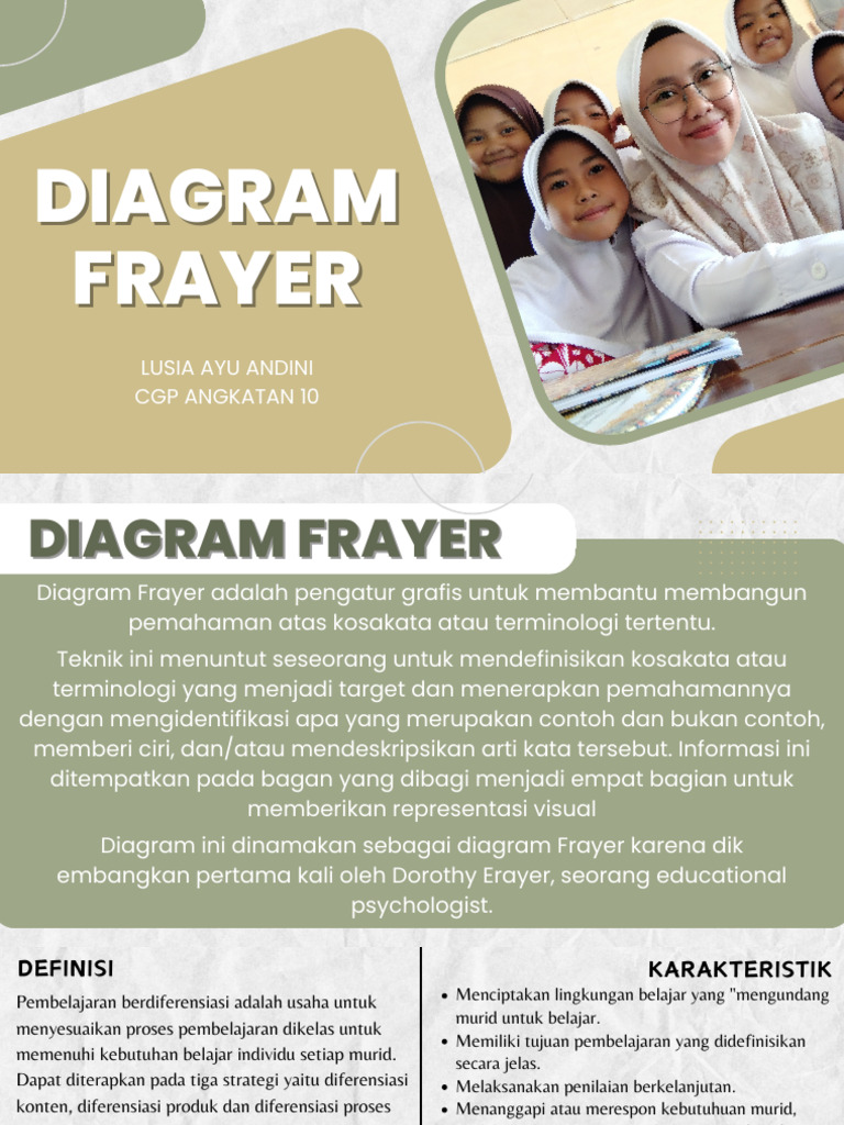 Diagram Frayer | PDF