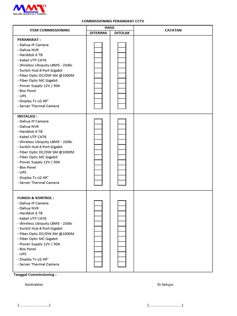 Form Commissioning CCTV | PDF