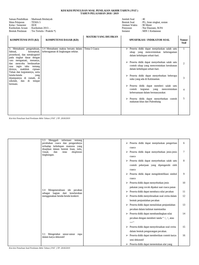 Form Kisi - Kisi Tema 5 Kelas 3 | PDF