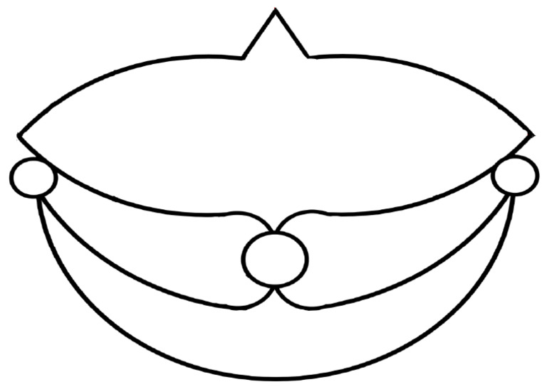 Wau Bulan Template | PDF