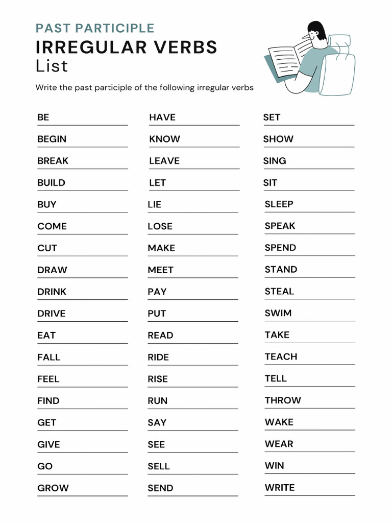 Past Participle Irregular Verbs List Worksheet | PDF