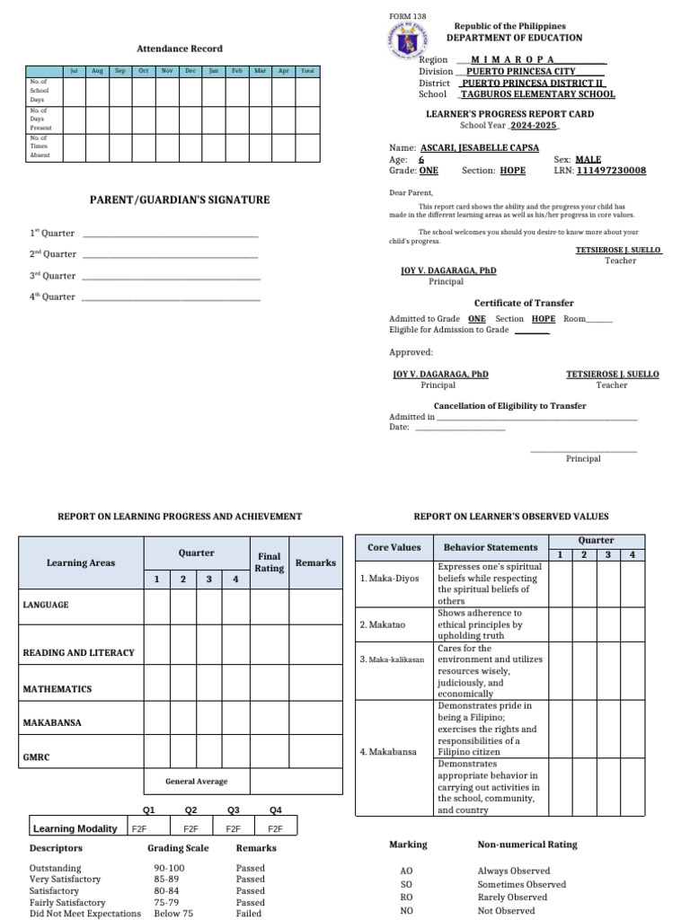 Parent/Guardian'S Signature: Republic of The Philippines | PDF