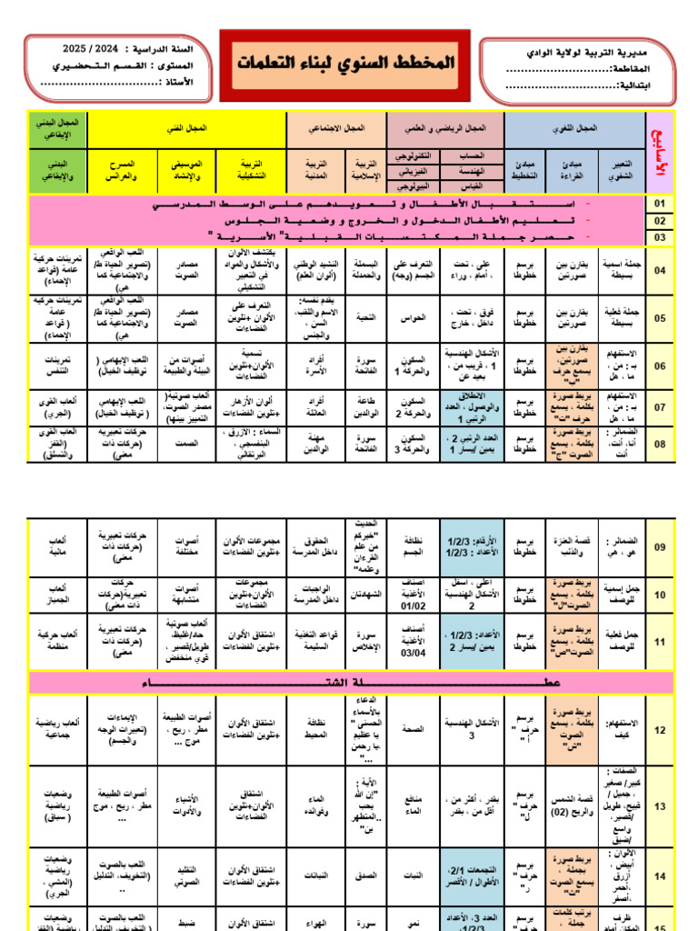 Arabic 0ap Arabic Professor Documents 0ap Ar7 208042 | PDF