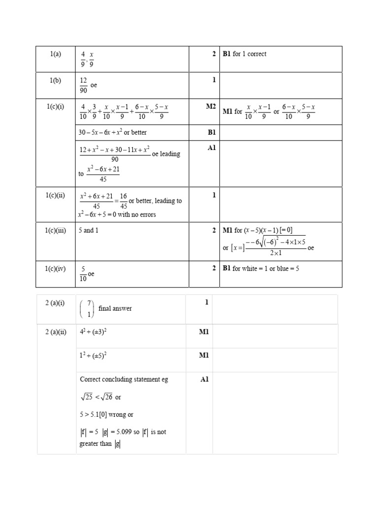 11C Oct Assessment MS 24 | PDF
