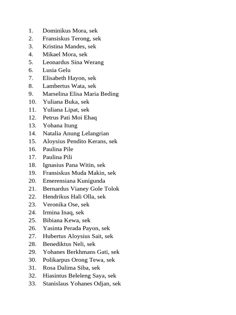 Nama-Nama Undangan | PDF
