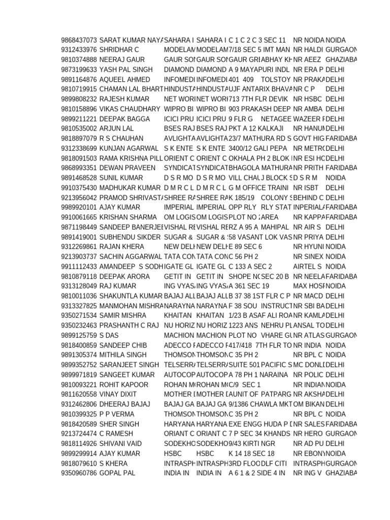 Ultra HNI Data | PDF